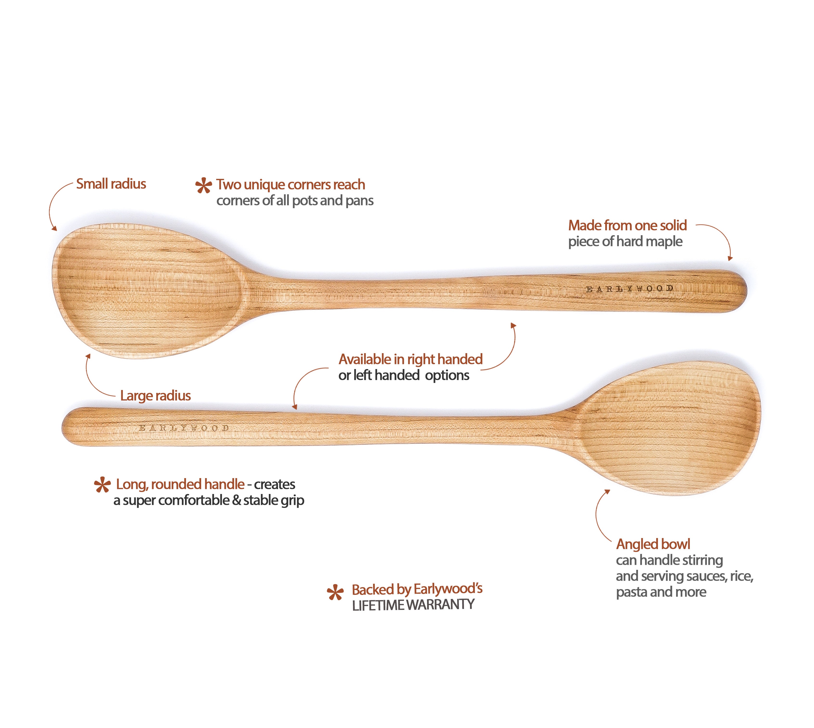Wooden Cooking Spoon - Earlywood