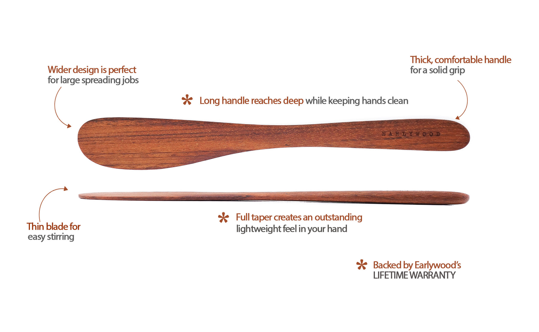 wood honey stirrer and peanut butter knife - Earlywood
